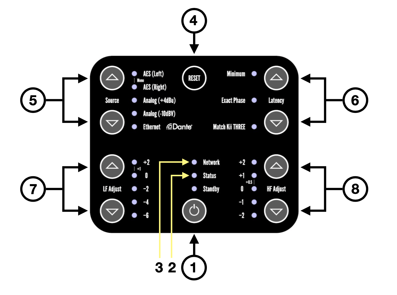 Support Center Kii SEVEN | Kii Audio Support